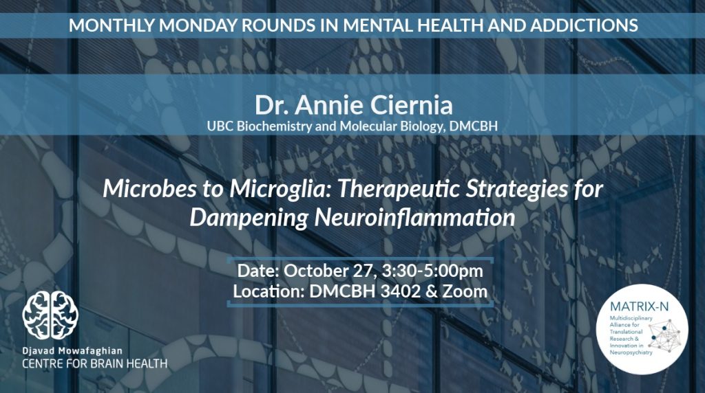 Microbes to Microglia: Therapeutic Strategies for Dampening ...